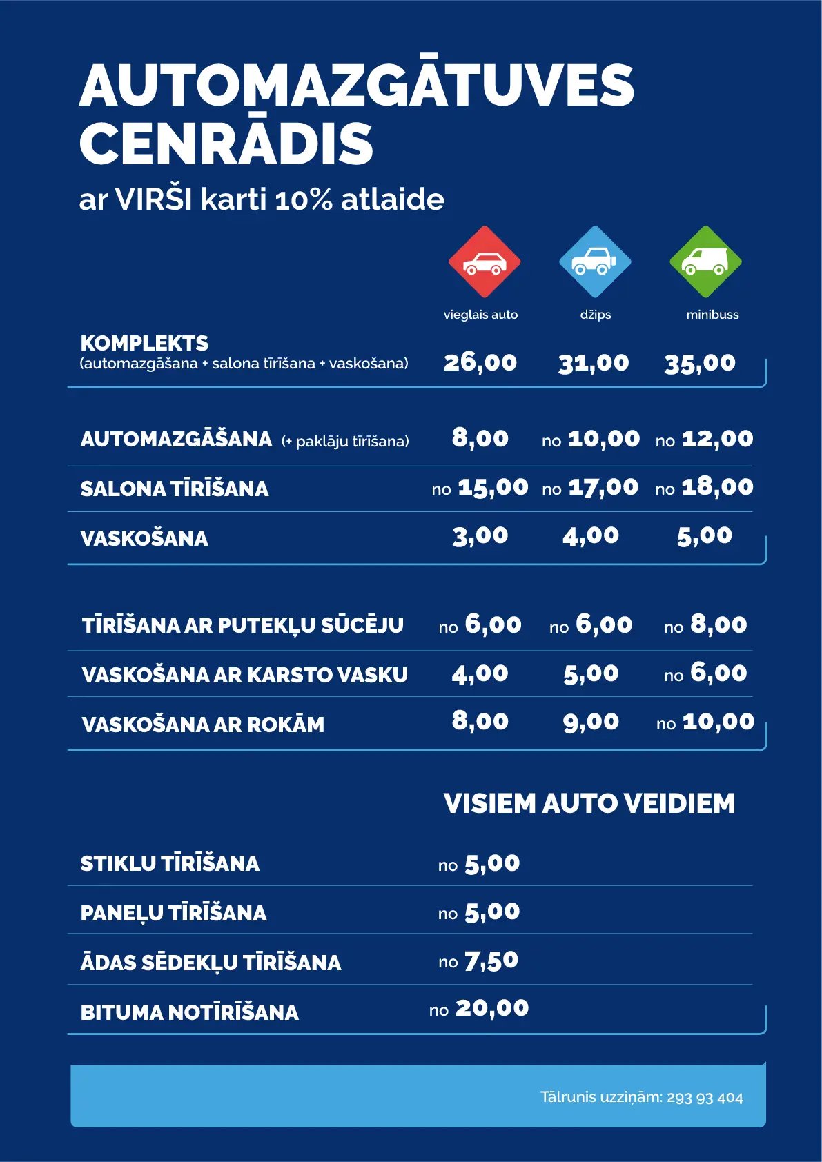 Automazgātava | Automātiskā vai ar rokām | Virši